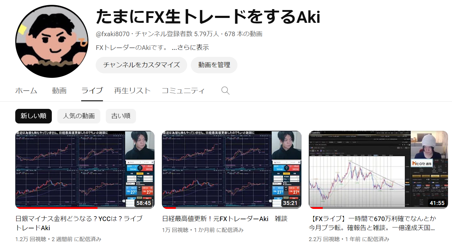 FXトレーダーAKIのプロフィール